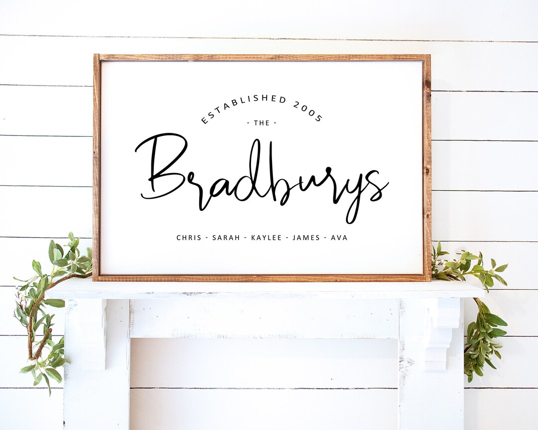 Family Name Sign, Personalized Printable Family Name Print, Modern ...