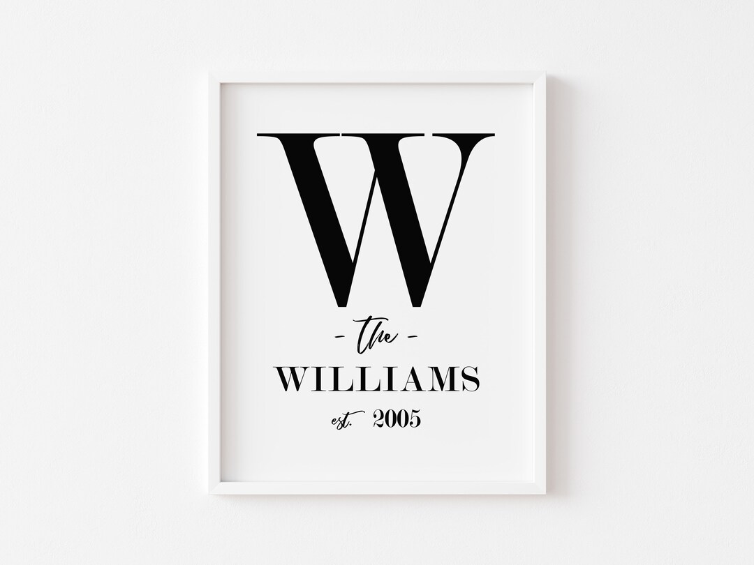 Personalized Family Name Sign, Printable Mothers Day Gift, Custom Wall ...