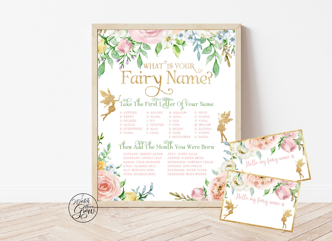 Editable Fairy Name Sign With Name Tags Set, Printable "what is Your ...