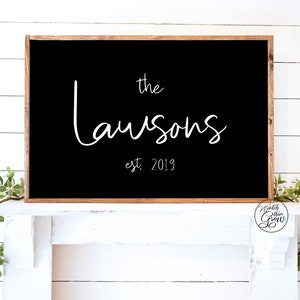 Personalized Family Name Sign, Printable Large Family Sign, Custom ...