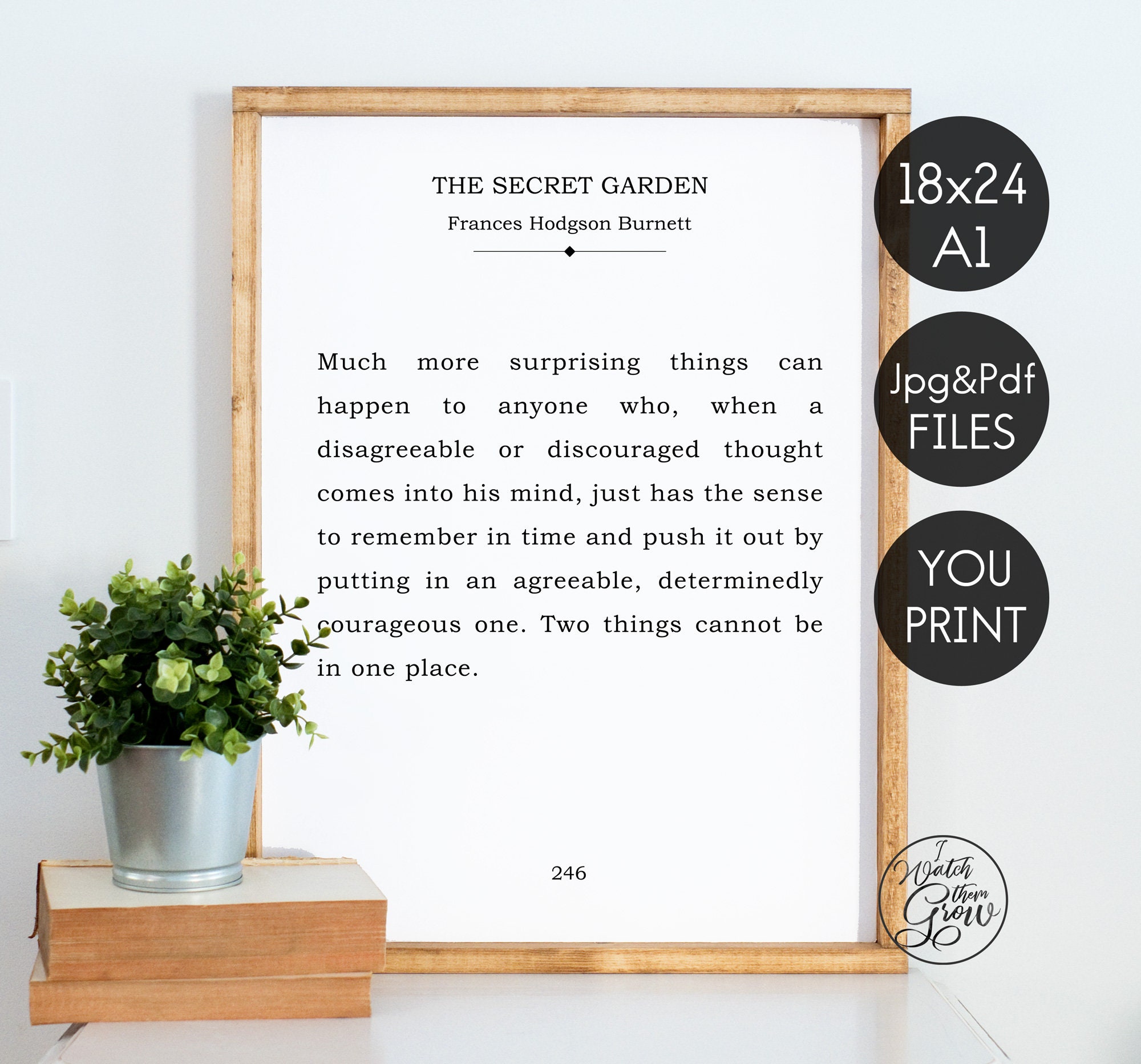 The Secret Garden Book Page Wall Art, Printable Frances Hodgson Burnett ...