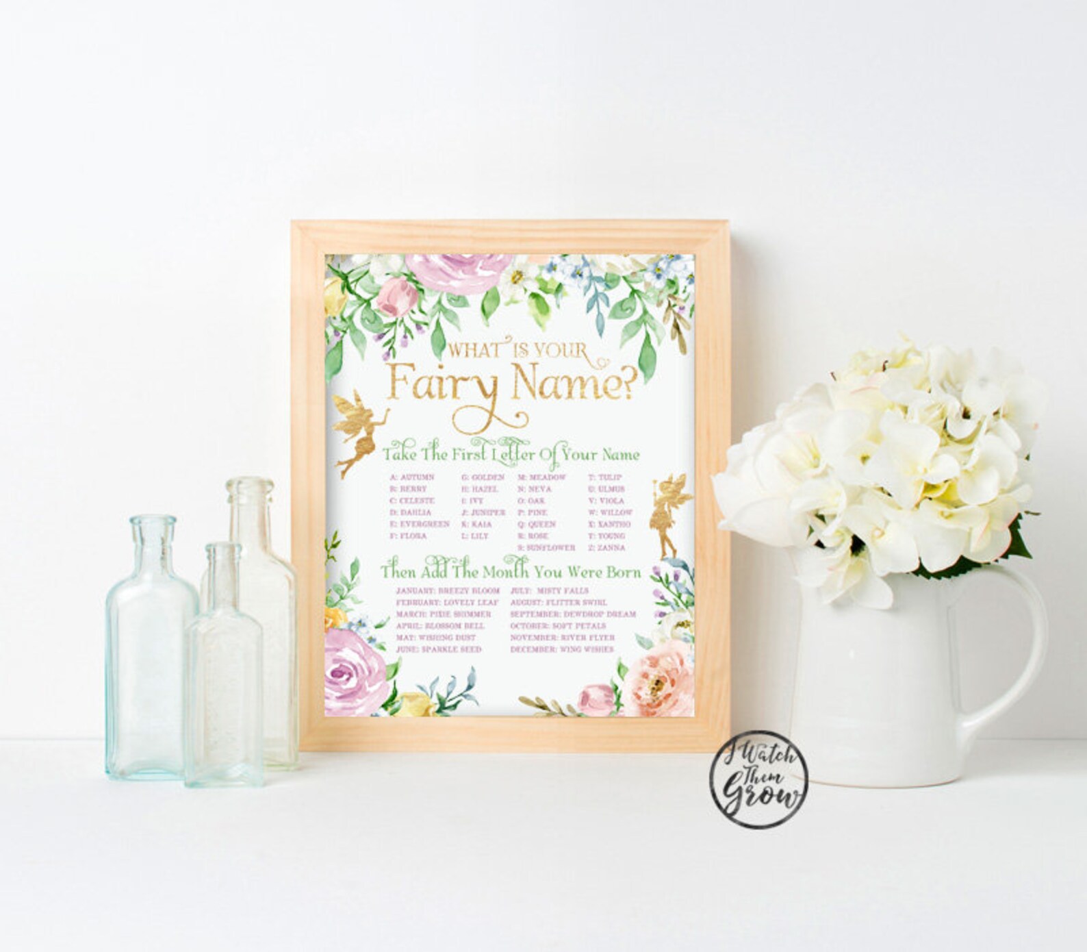 Fairy Name Sign Printable Fairy Party Game what is Your - Etsy