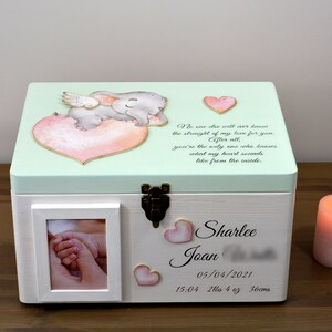 Baby Loss Memorial Box, in Memory of Child, Mom of an Angel, Angel Baby ...