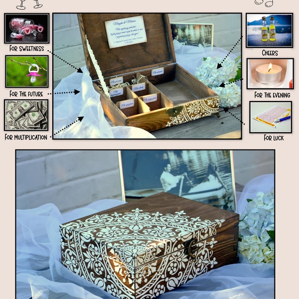 Wedding Gift Boxes - 60+ Gift Ideas for 2024