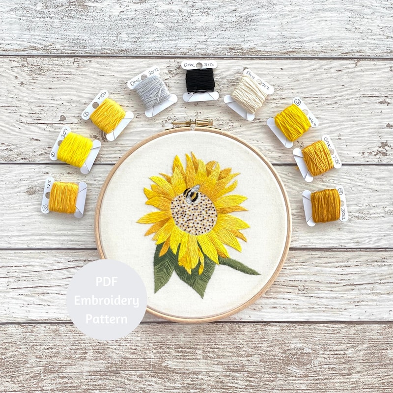 Thread Painting Pattern - Etsy