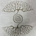 As Above so Below: Tree of Life Altar Cloth - Etsy