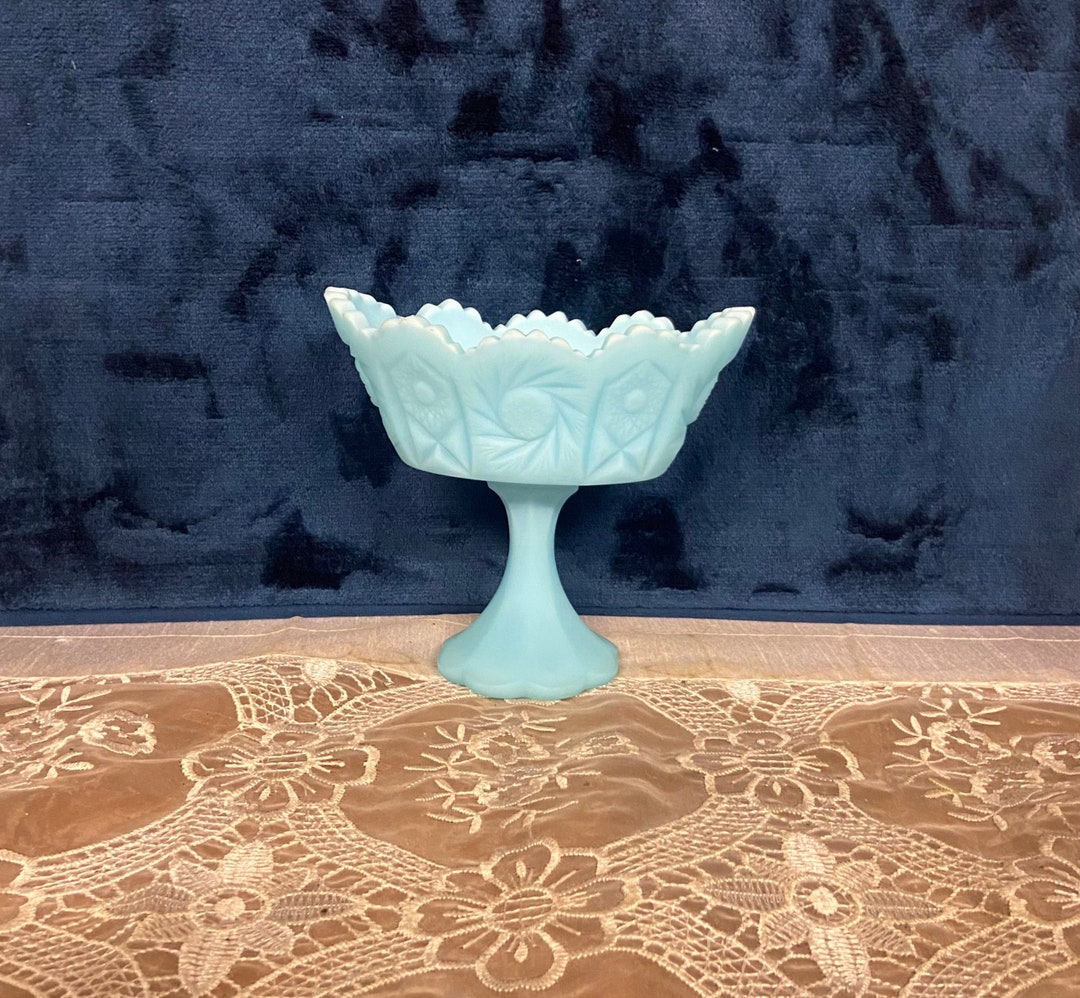 Fenton Light Blue Satin Pinwheels & Stars Saw Tooth Rim Compote - Etsy