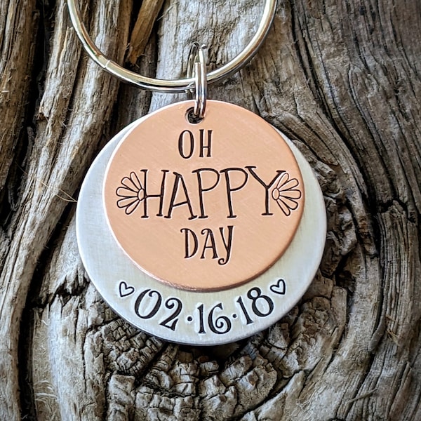 Recovery Gifts - 60+ Gift Ideas for 2024