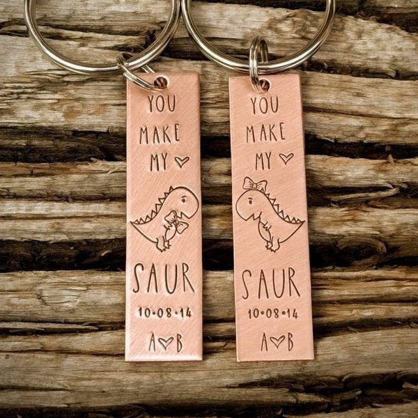 7th Anniversary Gift - 60+ Gift Ideas for 2023