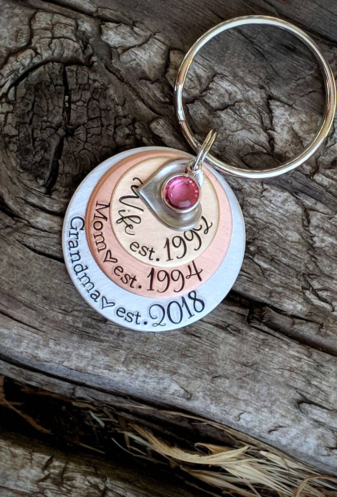 Personalized Grandma Keychain. Pregnancy Announcement for Mom. New ...