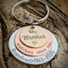 Personalized Hand Stamped Brother Memorial Keychain. Custom Gift for ...