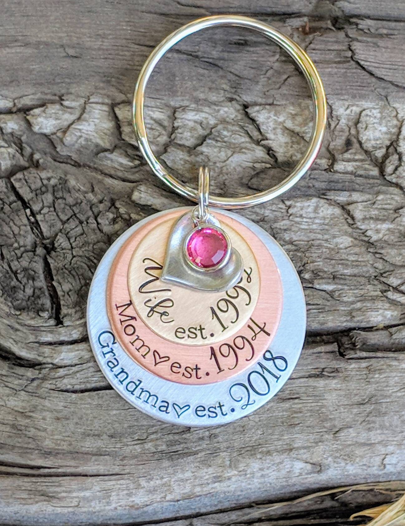 Personalized Grandma Keychain. Pregnancy Announcement for Mom. New ...