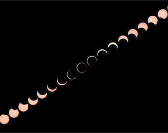 Annular Solar Eclipse Ring of Fire 2023 Digital Image Pack - Etsy