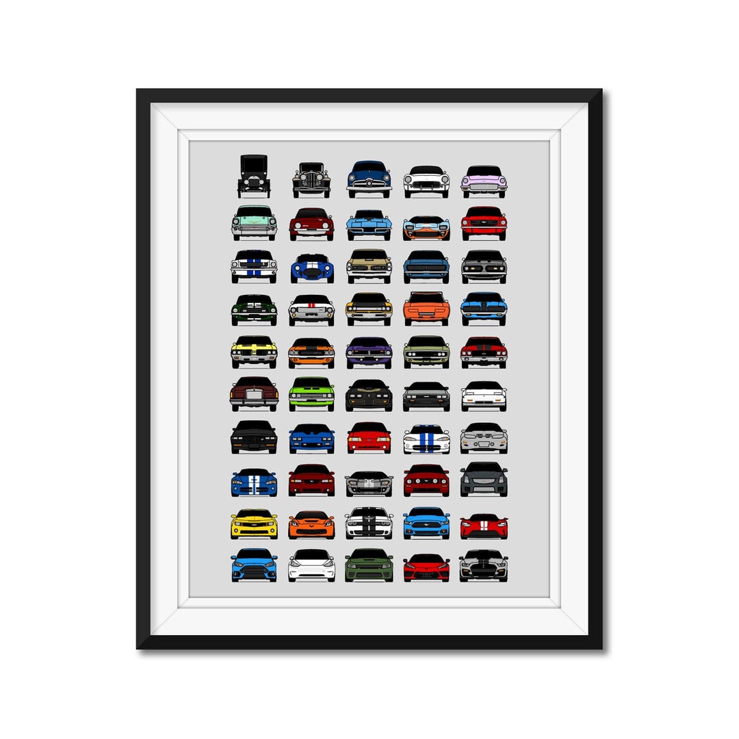 American Muscle Car Poster Featuring Evolution History Automobile ...