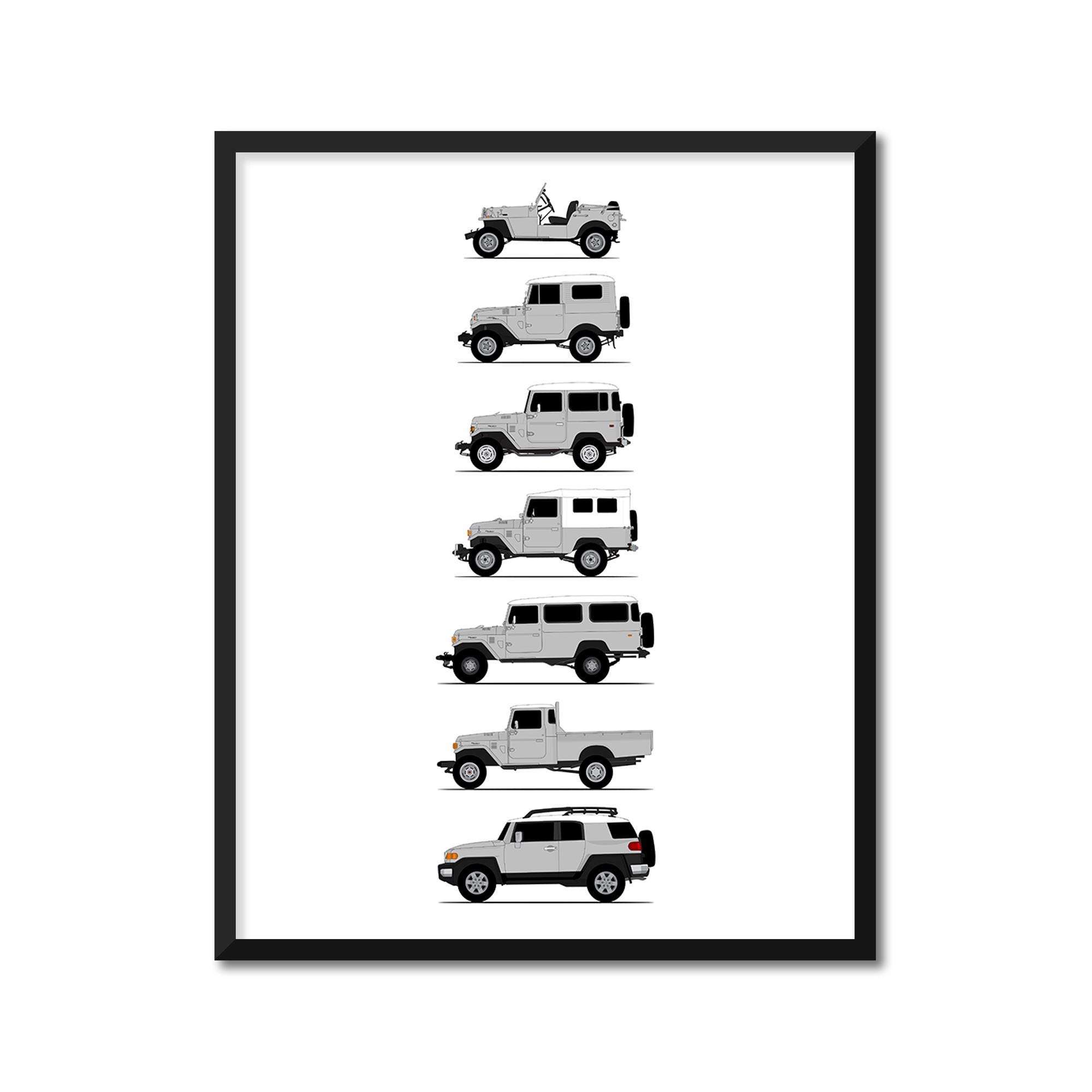 Toyota FJ Cruiser (side Profile) Poster Print Wall Art BJ, FJ25, FJ40 ...