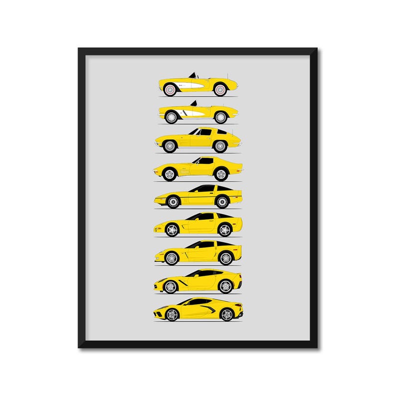 Chevy Corvette Generations Poster (side Profile) Print History ...