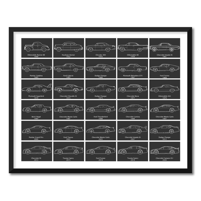 NASCAR Generations Inspired Race Car Poster Print Wall Art - Etsy