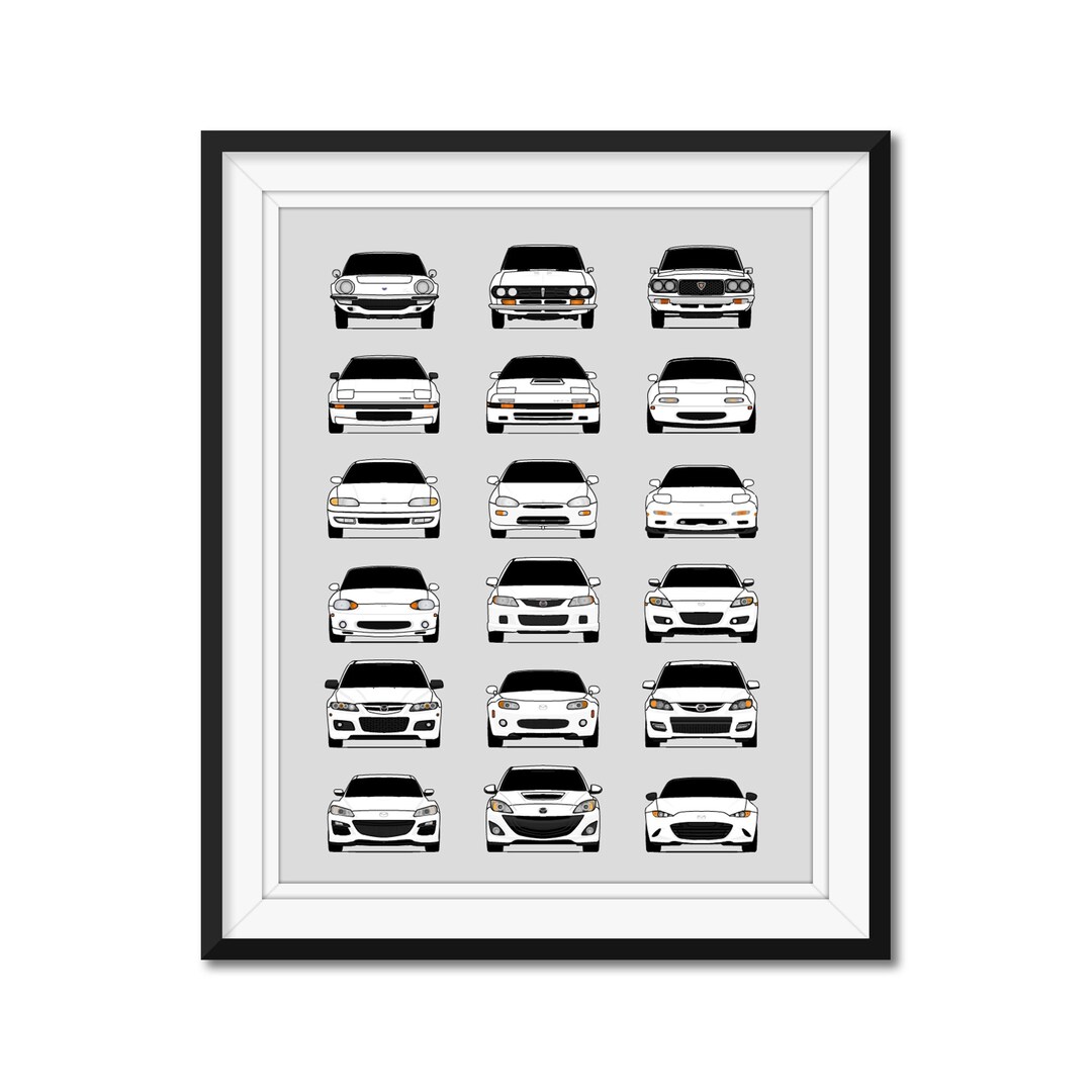 Customizable Version: Mazda History Evolution Inspired Car Poster Print ...