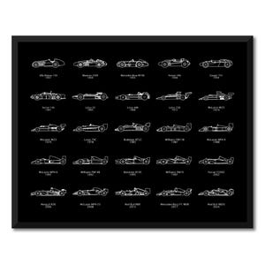 Formula Race Car Evolution Generations Poster Print Wall Art BX3 ...