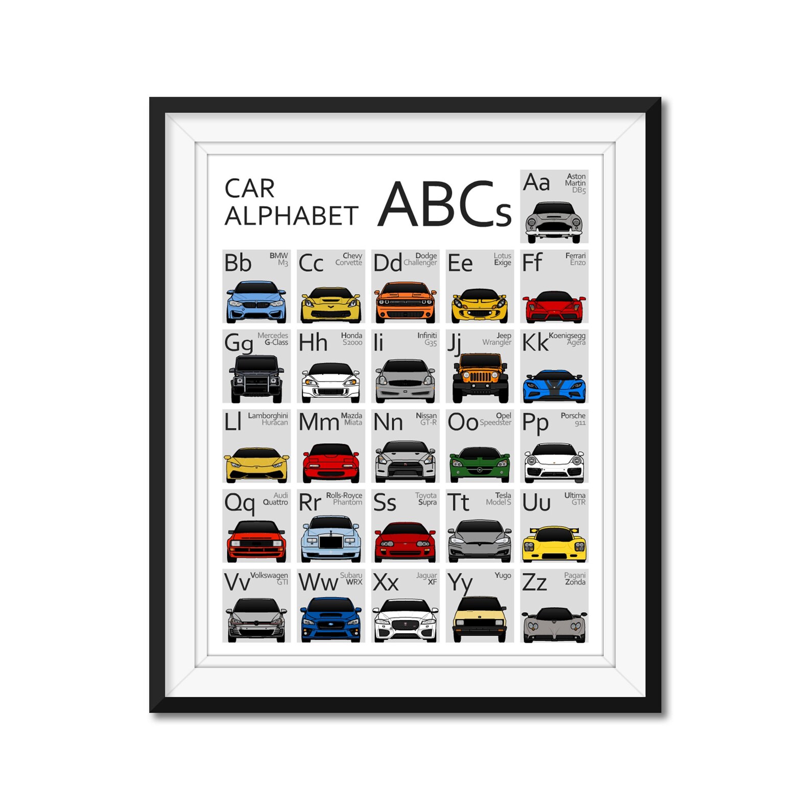 Car Nursery ABC Alphabet Car Poster Print Wall Art for Babies - Etsy