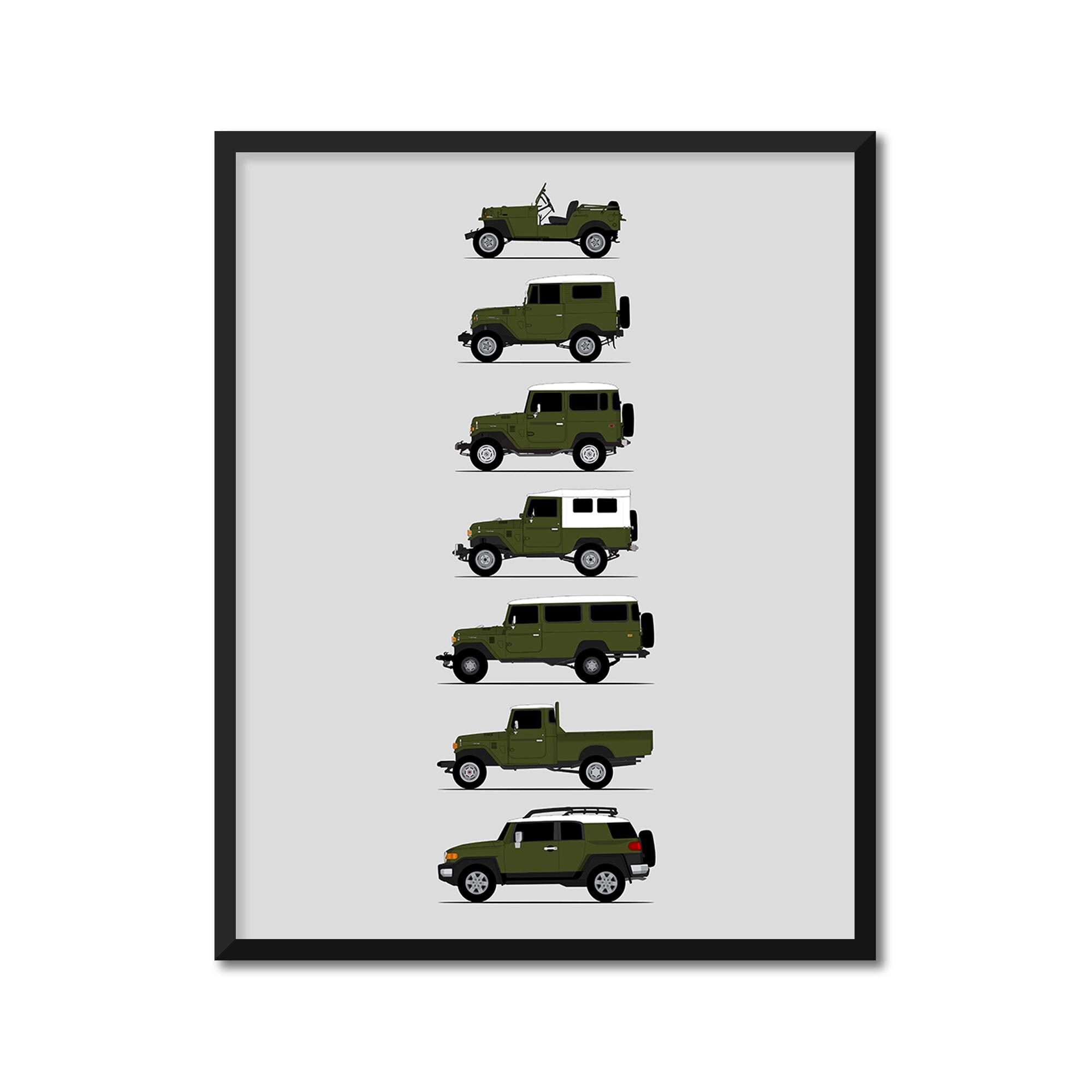 Toyota FJ Cruiser (side Profile) Poster Print Wall Art BJ, FJ25, FJ40 ...