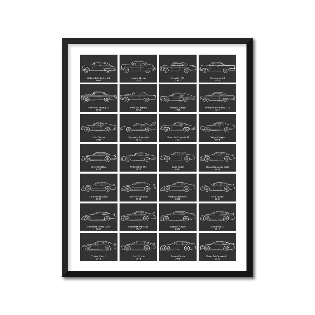 NASCAR Generations Inspired Race Car Poster Print Wall Art History ...