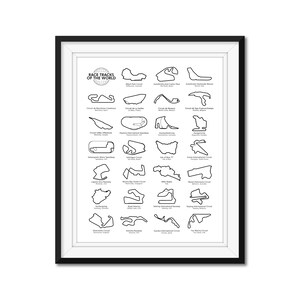 Race Track Circuits of the World Racing Poster for Formula, Stock Car ...