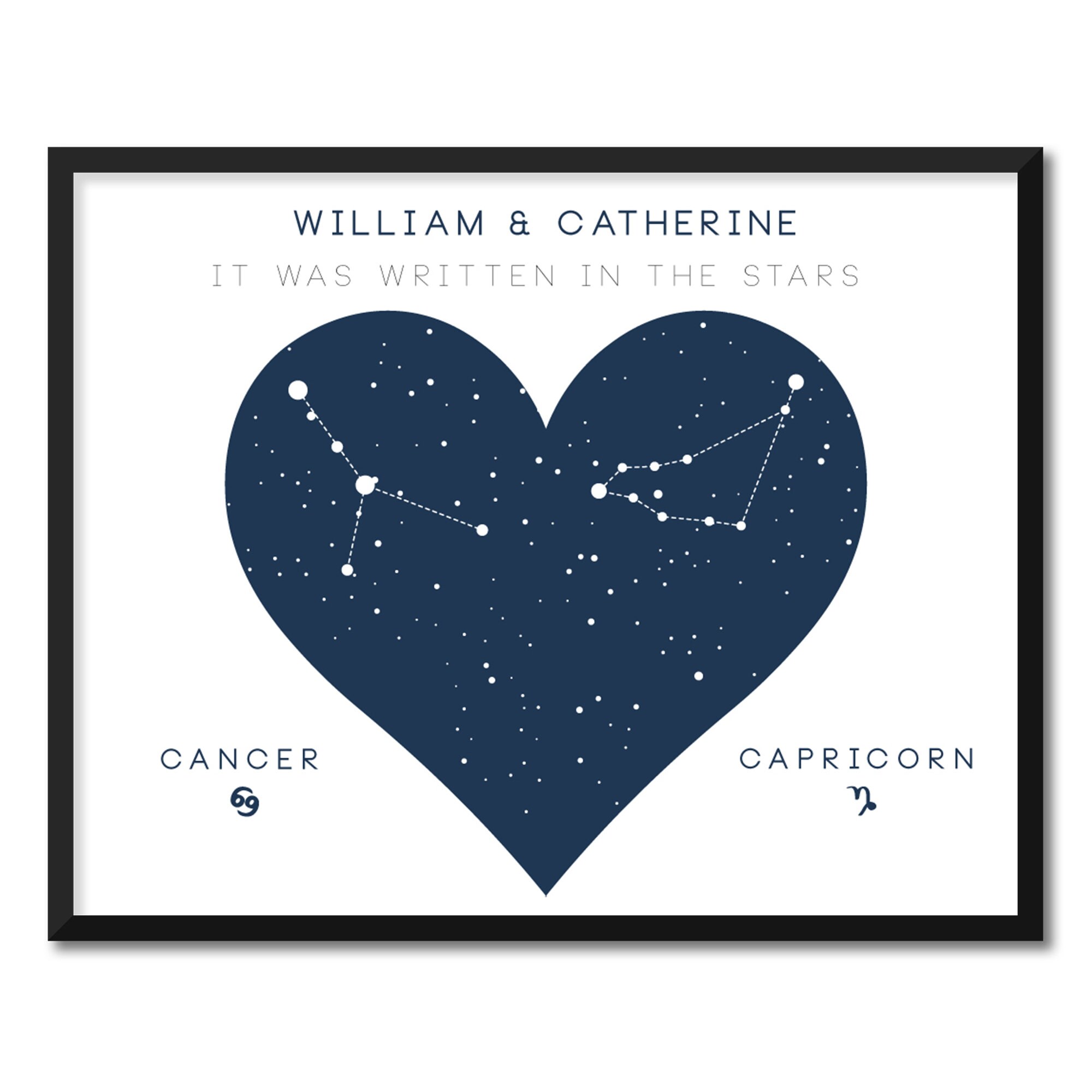 Customizable Zodiac Sign Heart Constellation Wall Art for | Etsy