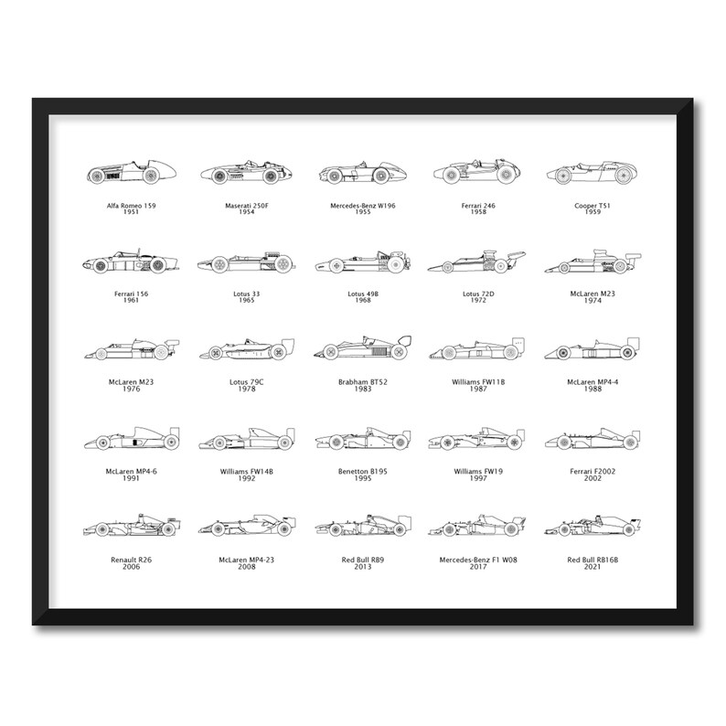 Formula Race Car Evolution Generations Poster Print Wall Art - Etsy