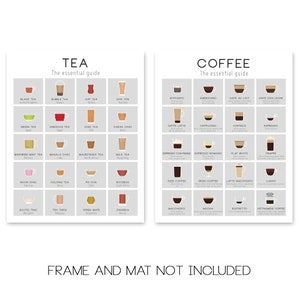 Coffee and Tea Guide Poster of Types Coffee Tea Perfect Gift Coffee Tea ...