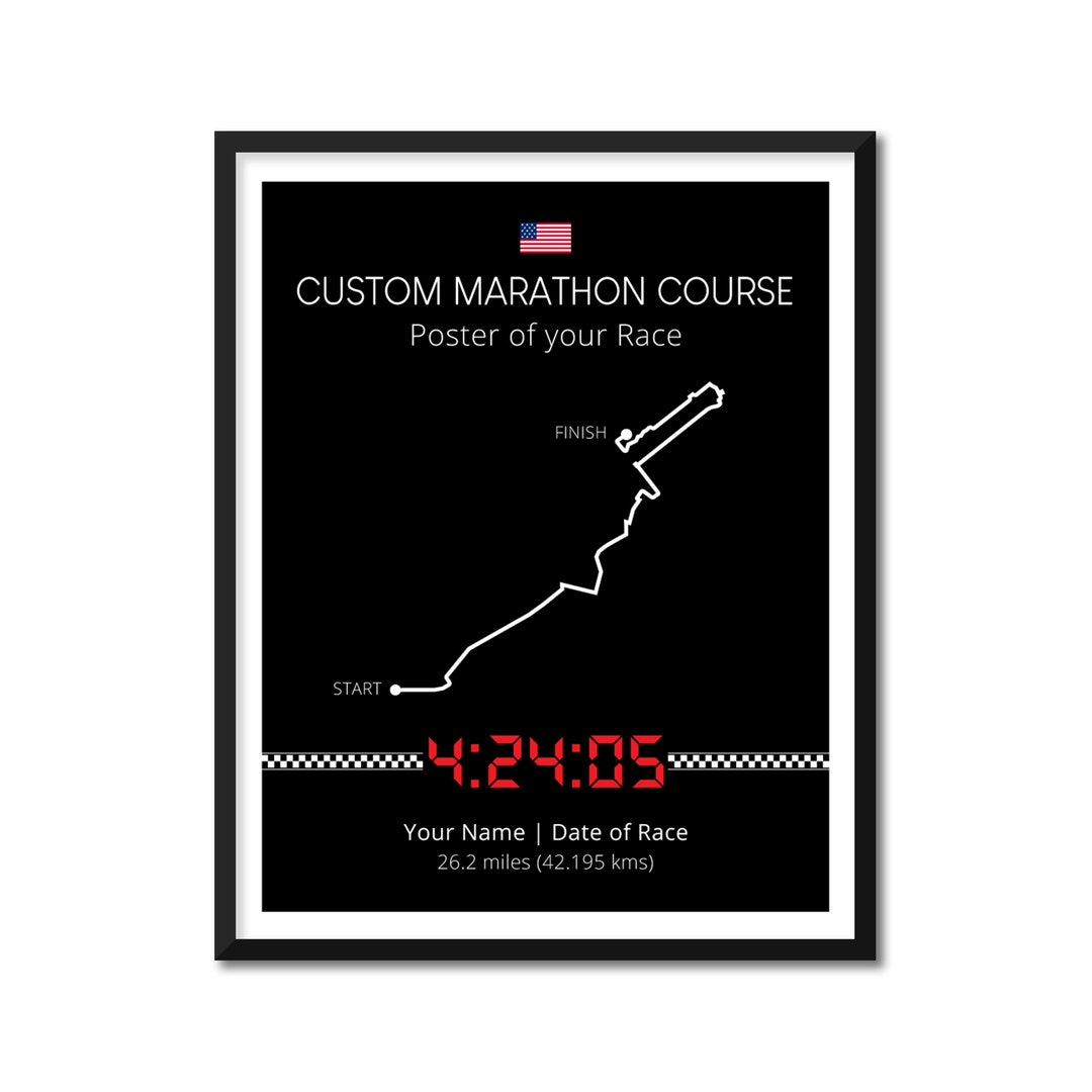 Personalisierbares Marathon-Race-Poster Perfektes Geschenk für Läufer ...