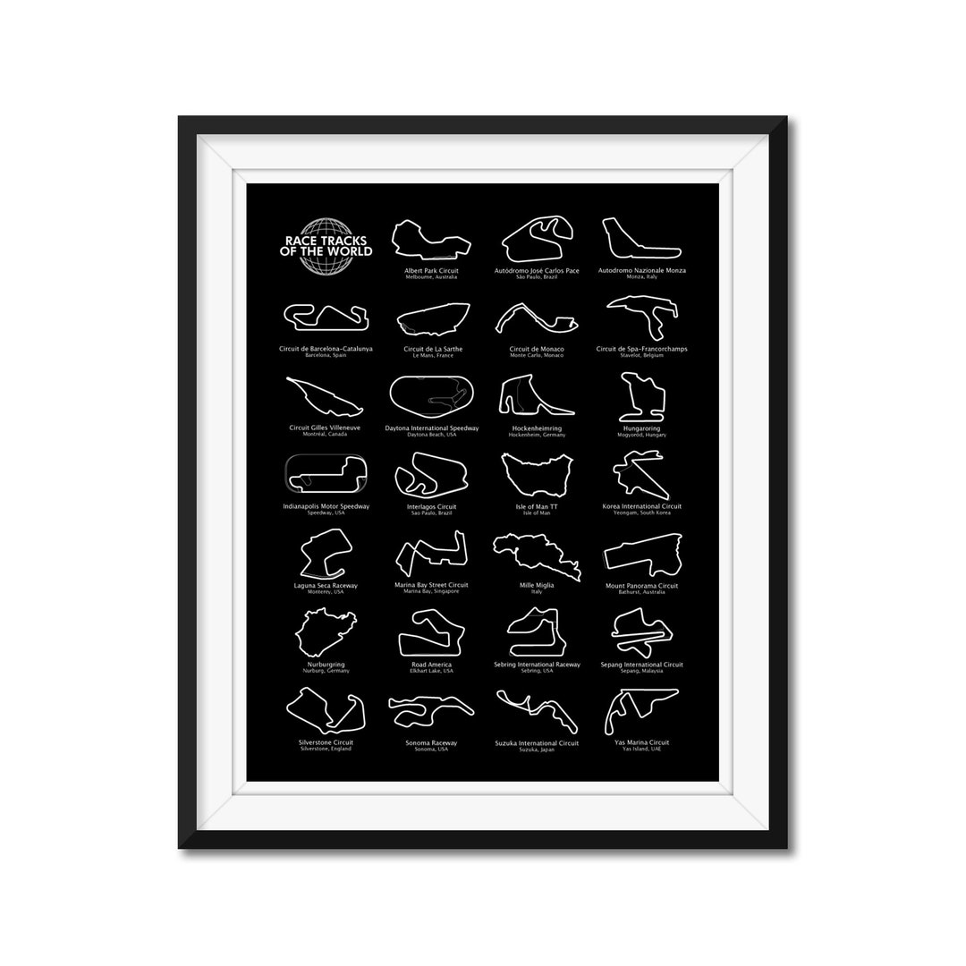Race Track Circuits of the World Racing Poster for Formula, Stock Car ...