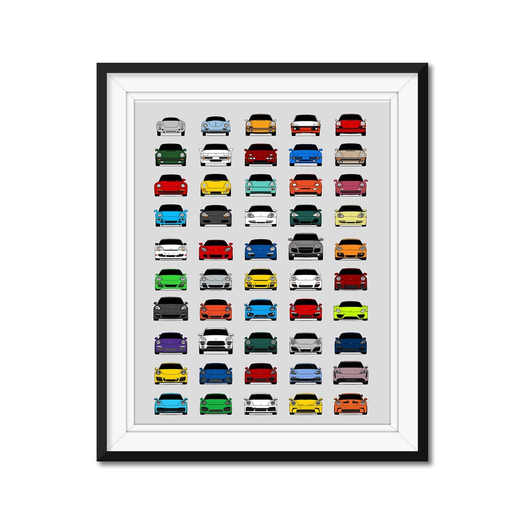 Porsche History and Evolution Car Poster Print Wall Art Best of Best of ...