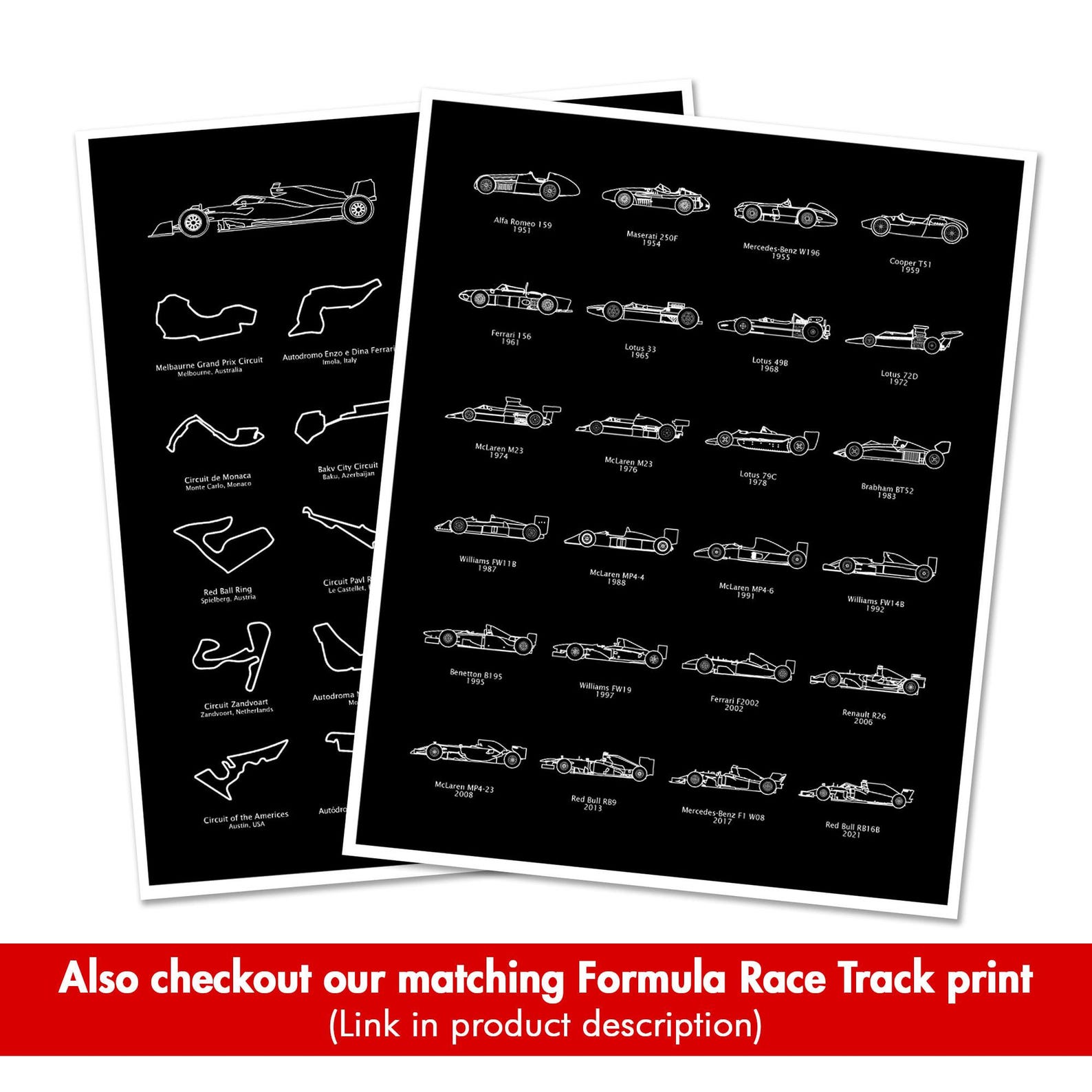 Formula Race Car Evolution Generations Poster Print Wall Art BX3 ...
