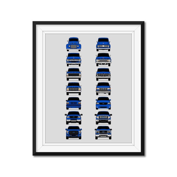 Ford Evolution Poster - Etsy