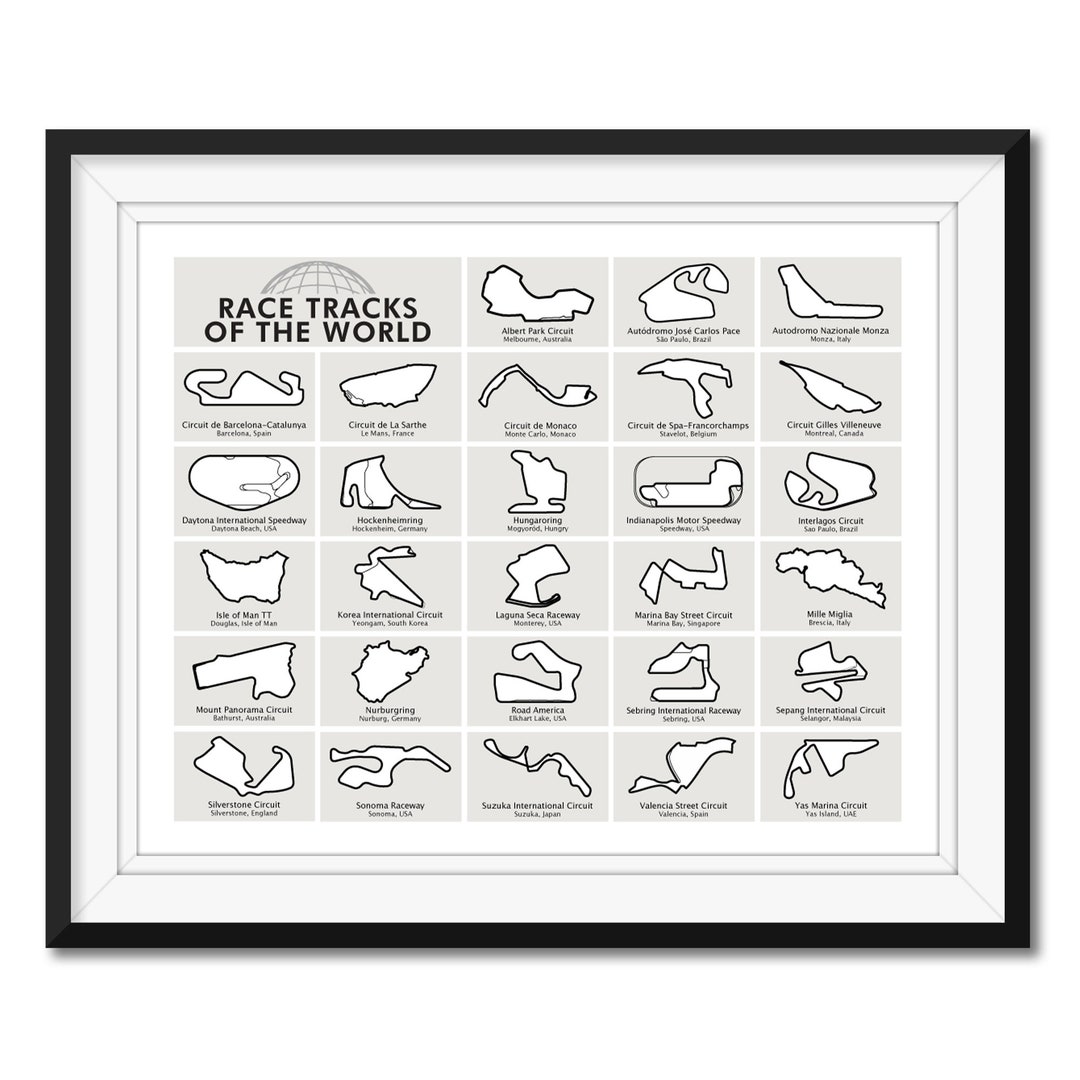 Race Track Circuits of the World Racing Poster for Formula, Stock Car ...