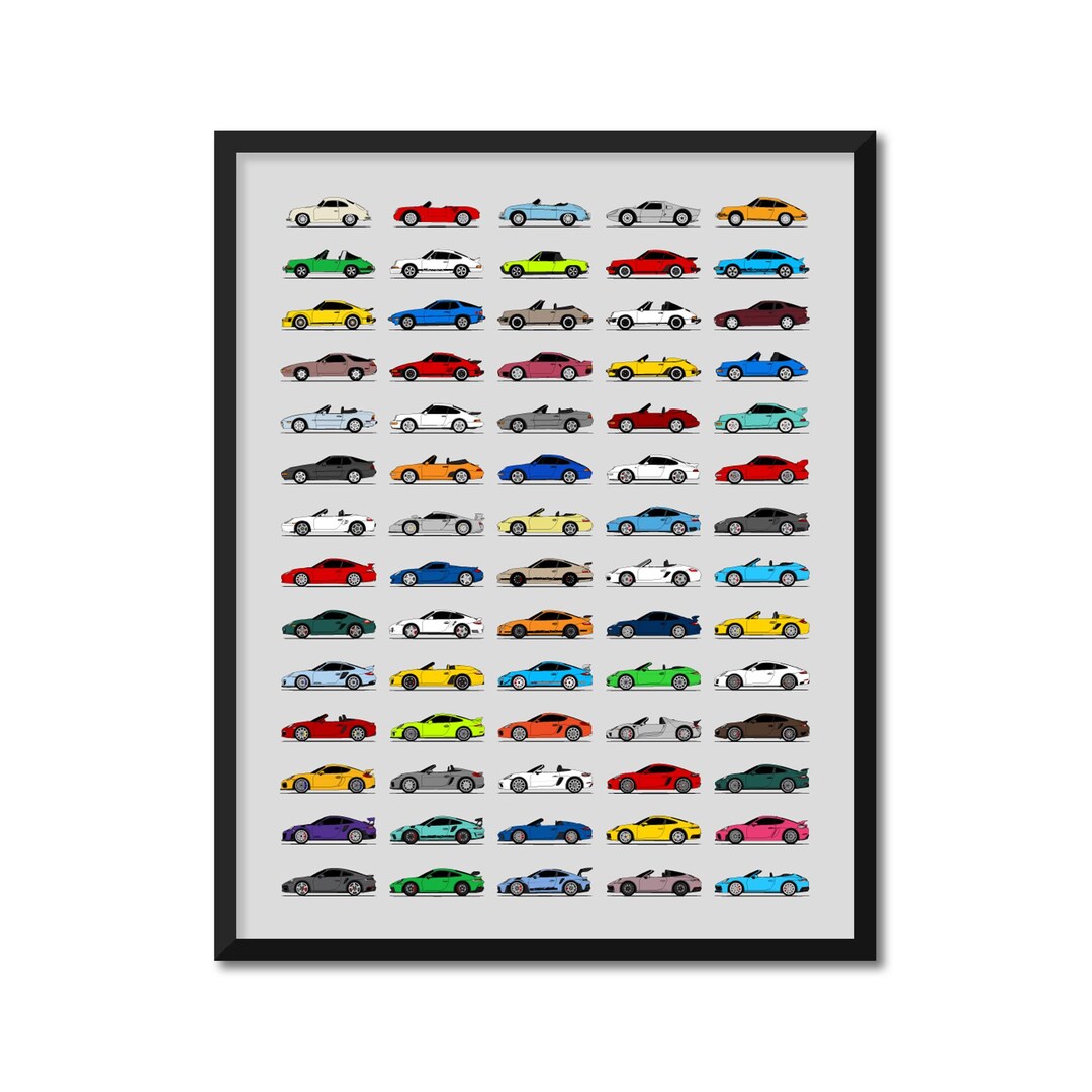 Porsche Car Poster (side Profile) Print Wall Art Decor of the Best of ...