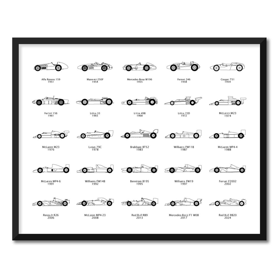 Formula Race Car Evolution Generations Poster Print Wall Art BX3 ...