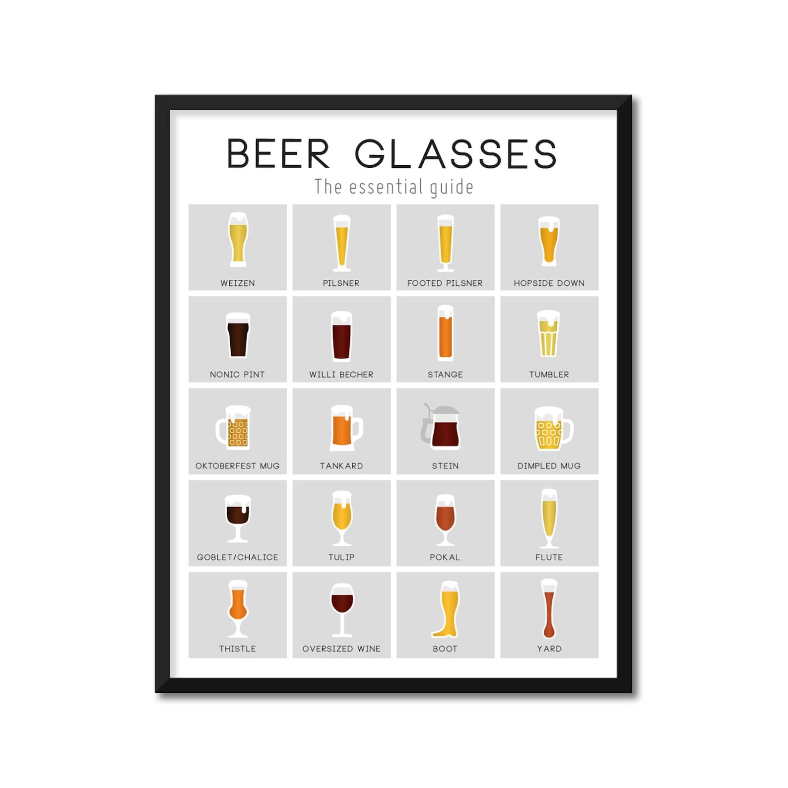Beverage Poster Collection of Coffee Tea Wine and Beer Perfect Gift ...