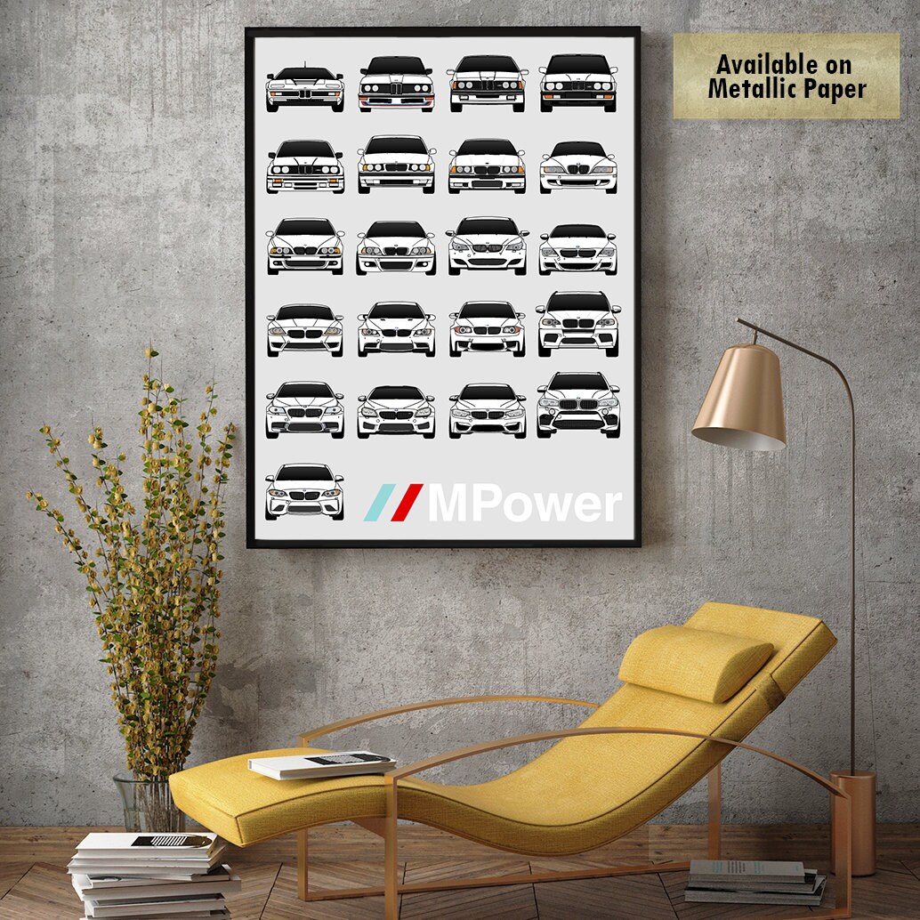 BMW M Car History Poster Print Wall Art of all BMW M Series | Etsy