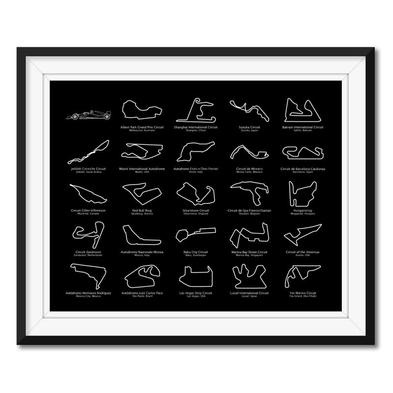 Formula Race Car Poster - Etsy