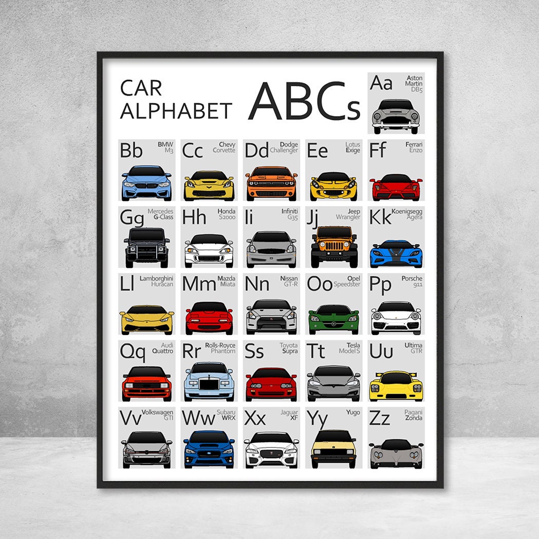ABC Alphabet Car Nursery Car Poster Children and Kids | Etsy