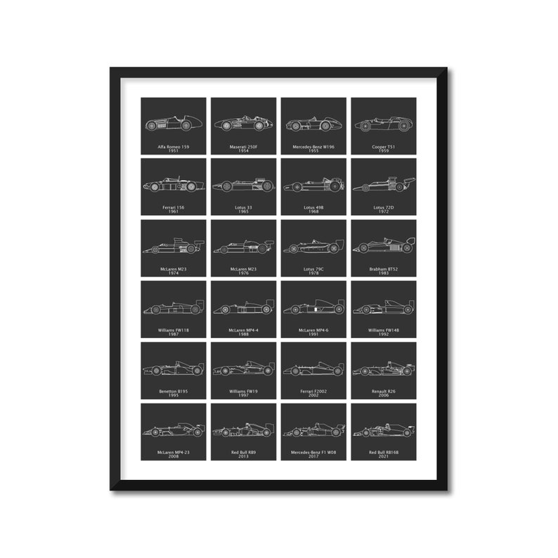 Formula Race Car Evolution Generations Poster Print Wall Art - Etsy