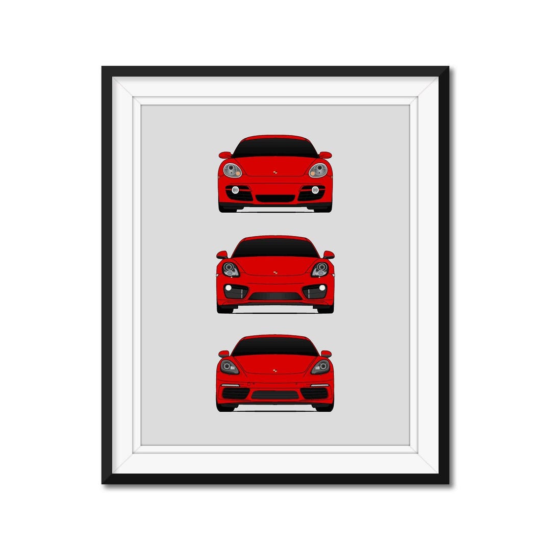 Porsche Cayman Car Poster Print Wall Art History and Evolution of the ...