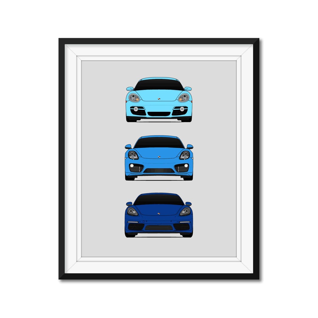 Porsche Cayman Car Poster Print Wall Art History and Evolution of the ...