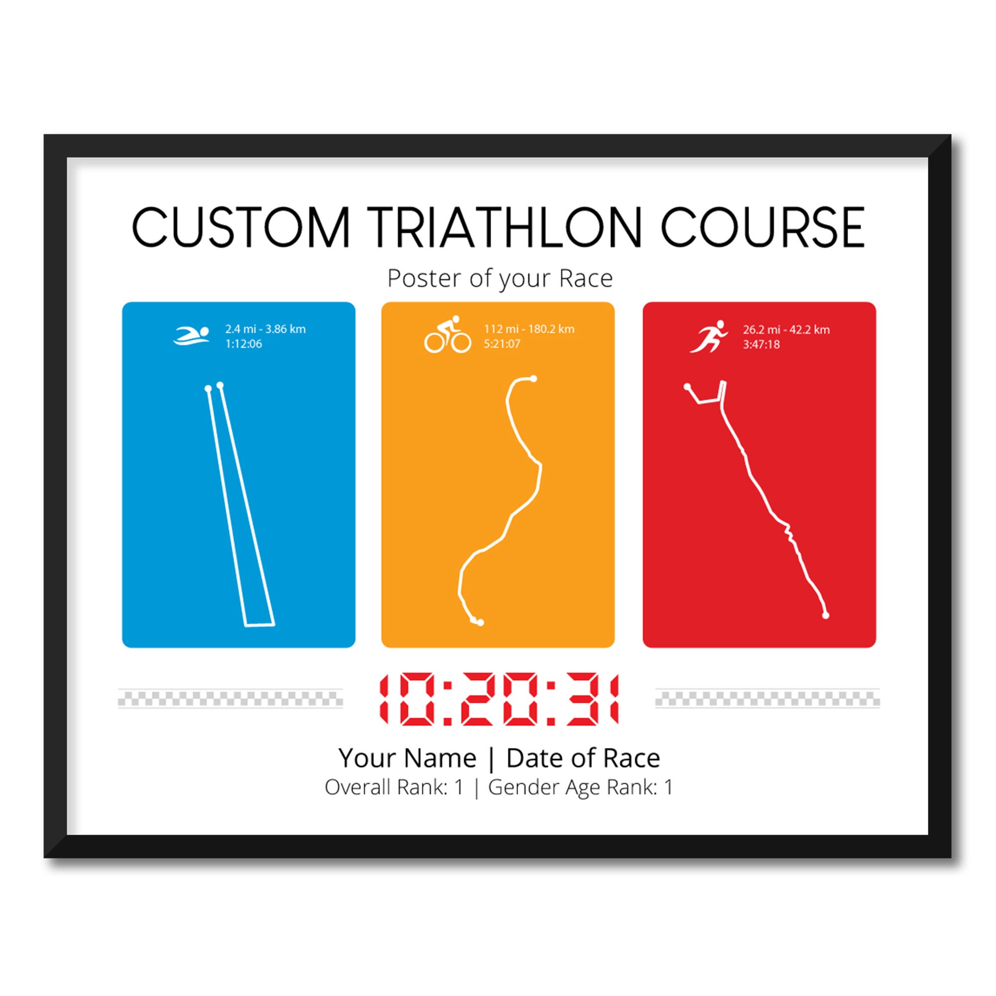 Ironman Triathlon Poster