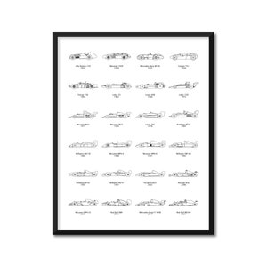 Formula Race Car Evolution Generations Poster Print Wall Art BX3 ...