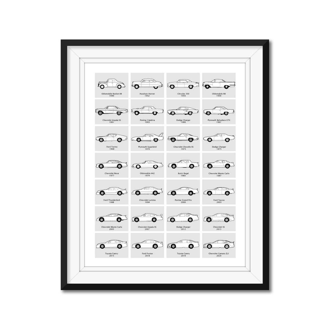 NASCAR Generations Inspired Race Car Poster Print Wall Art - Etsy