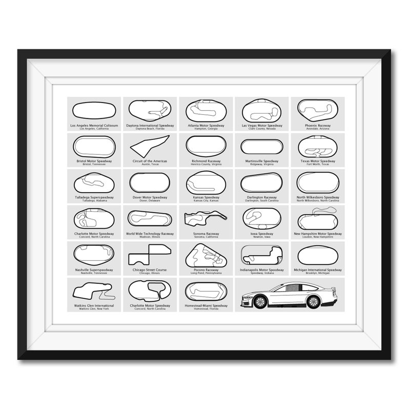 Nascar Track Wall Decals - Etsy