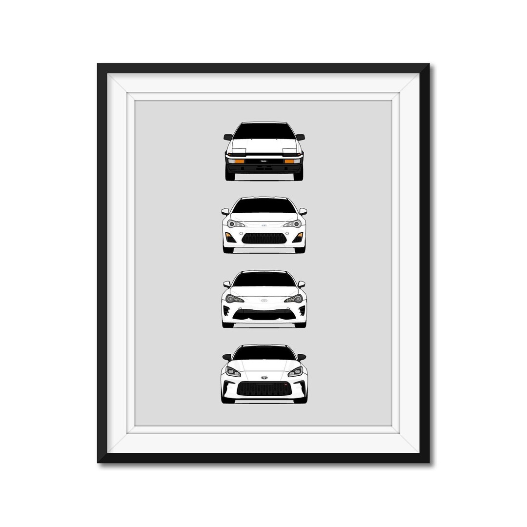 Customizable Version: Toyota 86 Car Poster Print of the History ...